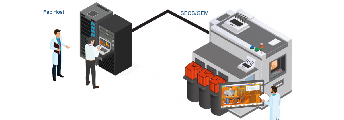 Introduction à SECS/GEM – par Agileo Automation